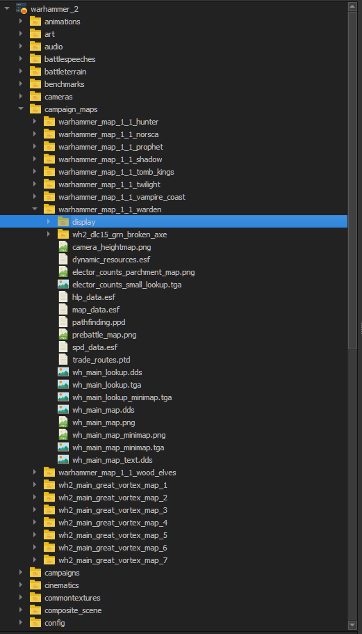 Tutorial:Beginner's Guide - Total War Modding