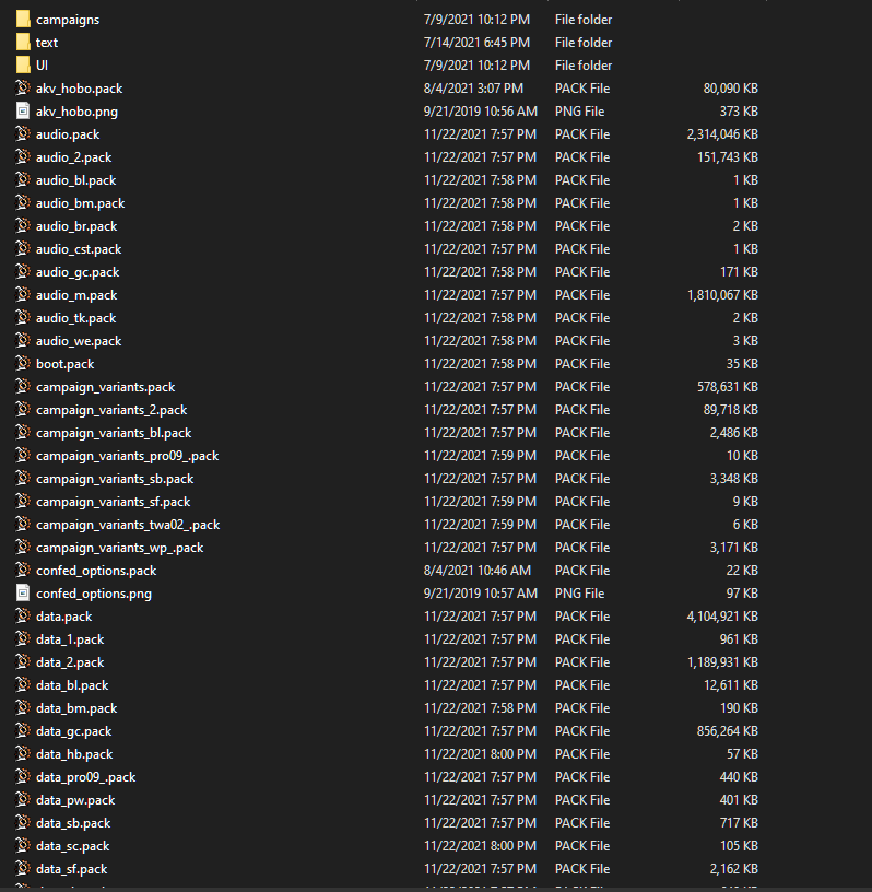 Tutorial:Beginner's Guide - Total War Modding